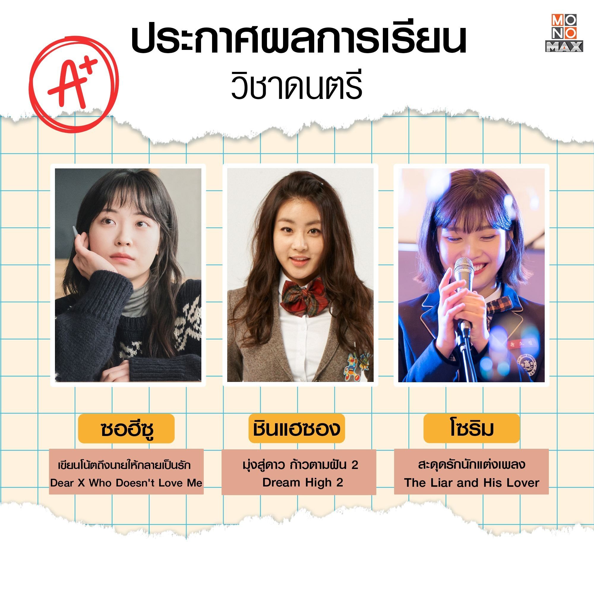 ตัดเกรดนักเรียนใน Monomax School