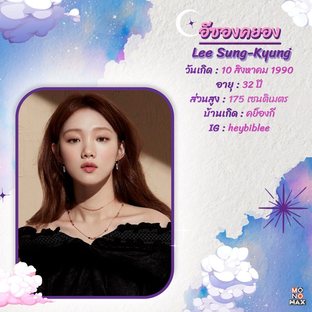 เปิดวาร์ปเหล่านักแสดงยอดนิยมประจำ MONOMAX