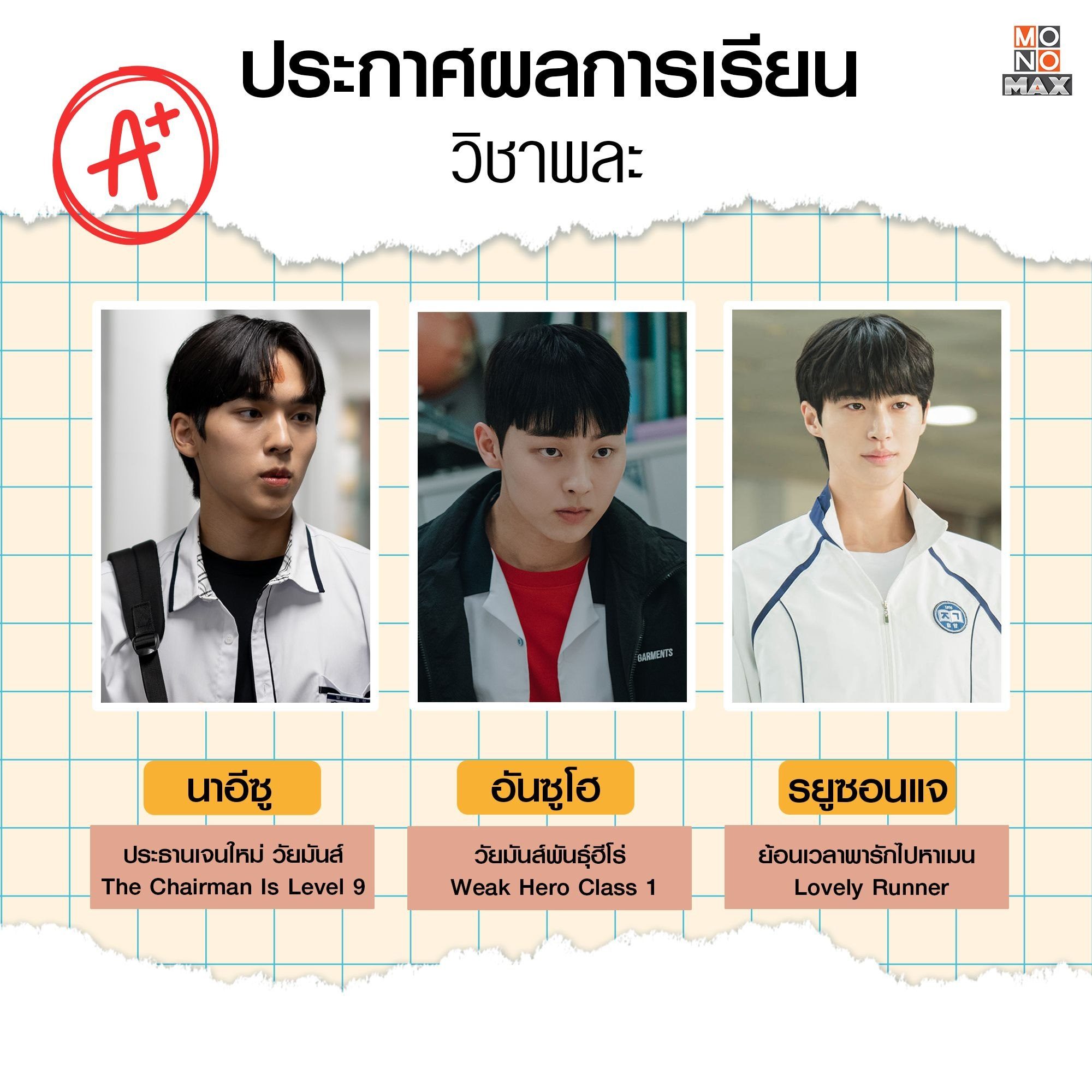 ตัดเกรดนักเรียนใน Monomax School